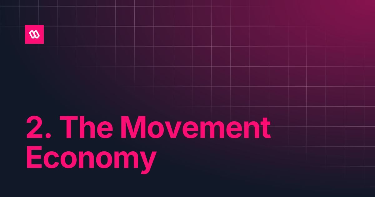 2. The Movement Economy | SWEAT Whitepaper