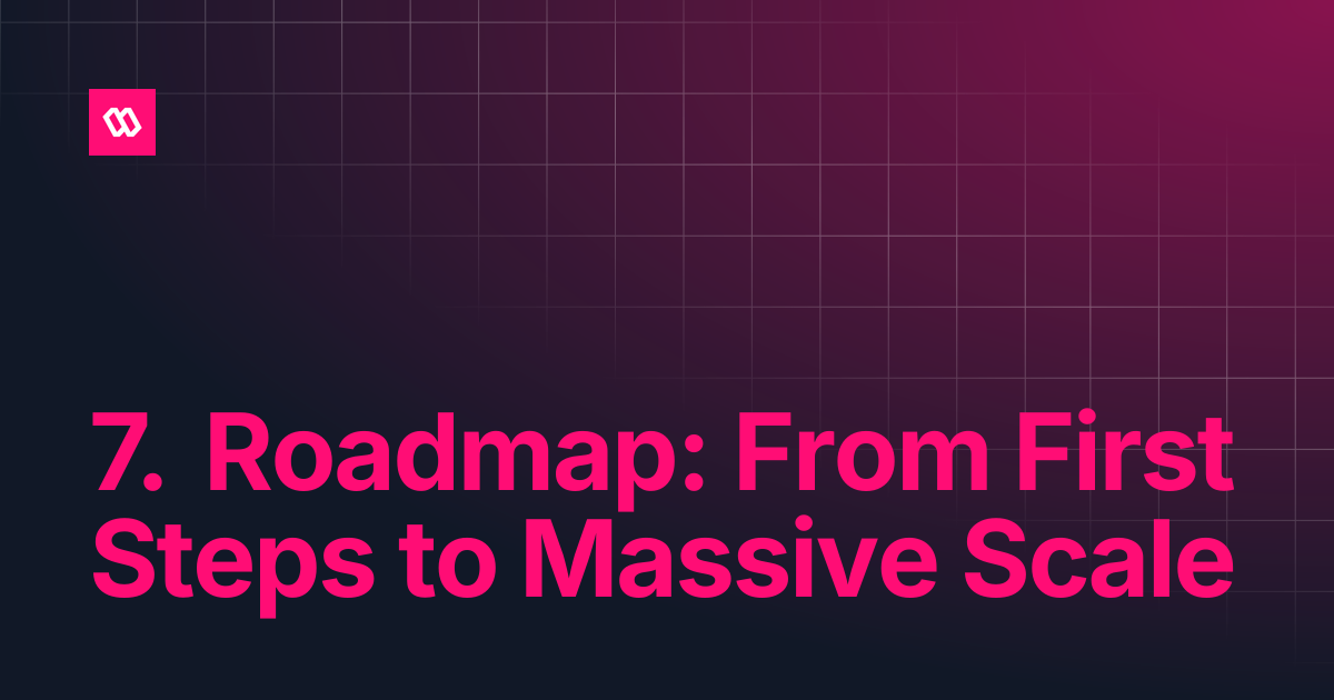 7. Roadmap: From First Steps to Massive Scale | SWEAT Whitepaper