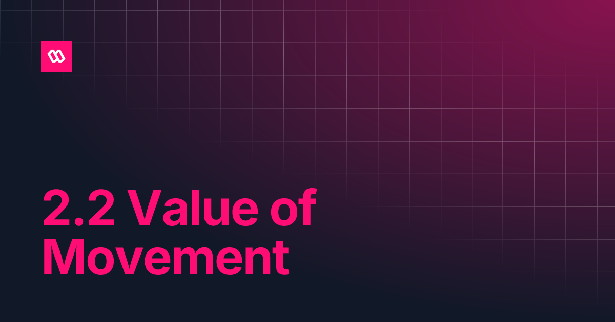 2.2 Value of Movement | SWEAT Whitepaper